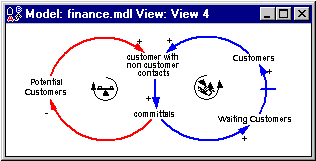全傑科技 - VENSIM