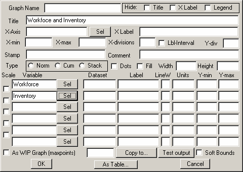 Making a Custom Graph