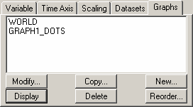 Custom Graph Control Panel