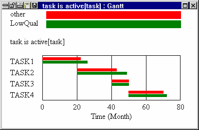 Custom Graph Control Panel