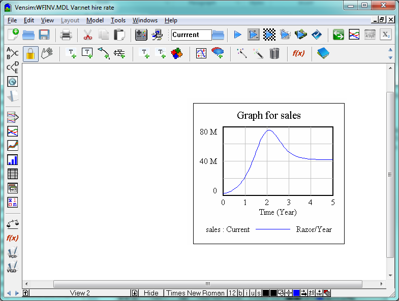 Graph Lines with Markers