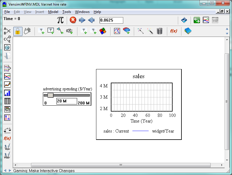 Simulating the Model