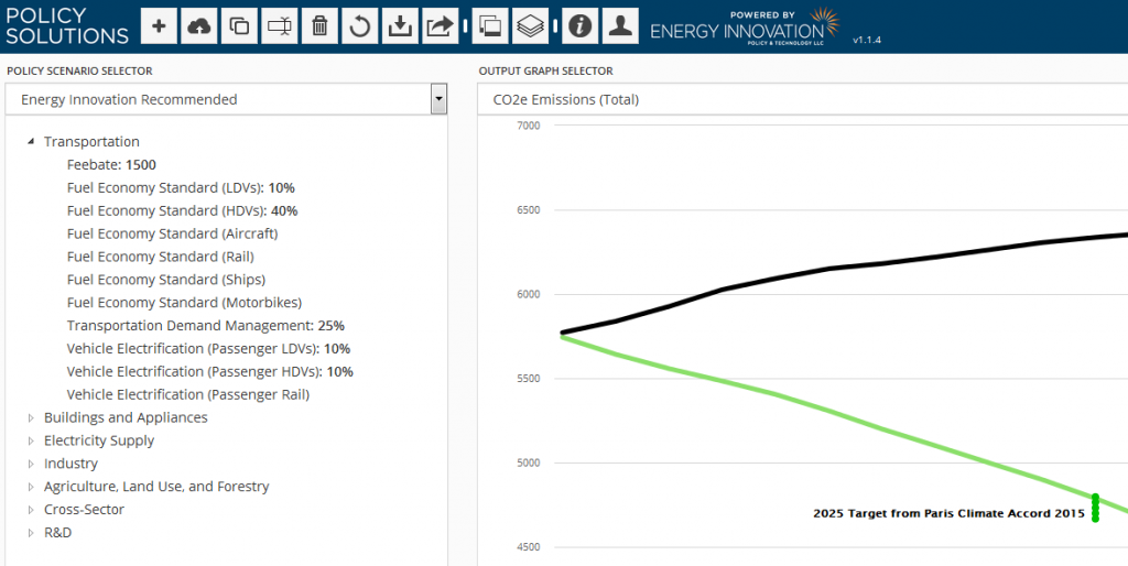 Energy Policy Simulator – Ventana Systems